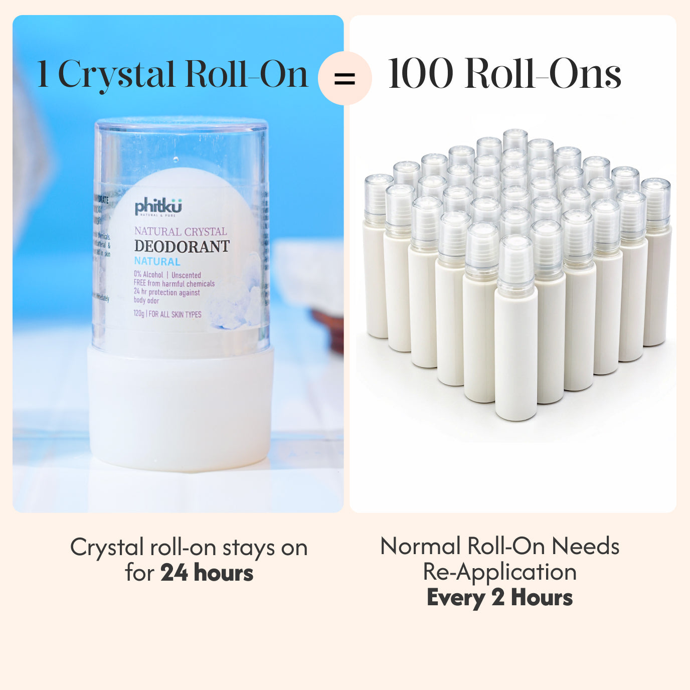 Alum Infused Natural Crystal Roll on Stick - Phitku