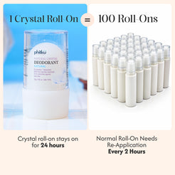 Alum Infused Natural Crystal Roll on Stick - Phitku