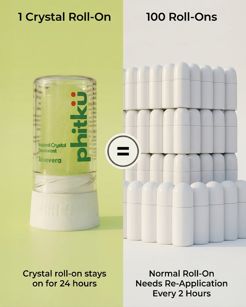 Alum Infused Crystal Roll-On Stick - Aloevera - Phitku